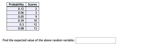 Solved Find The Expected Value Of The Above Random Variable Chegg
