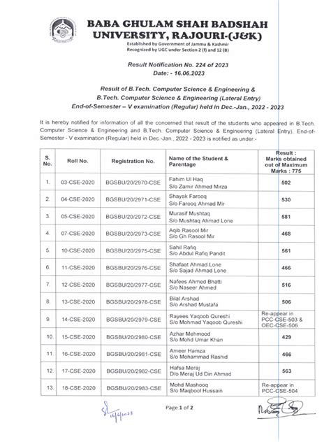 Result B Tech Cse And Cse Le Semester V Regular Exam Dec Jan