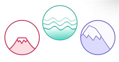 Know Your Orgasm Pattern Avalanche Wave Or Volcano Personal Life Media Learning Center