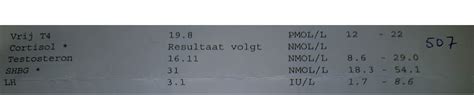 Lab Results Am I Okay My Total T Also Nearly Doubled In The Span Of 2 Years How R Lab Results Am I Okay My Total T Also Nearly Doubled In The Span Of 2 Years How R