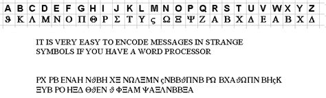 Codes And Ciphers