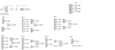how to make a 7 to 3 priority encoder electrical engineering stack