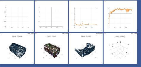 results · issue 9 · thibaultgroueix atlasnet · github