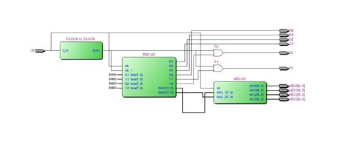 十字路口的交通灯控制电路设计vhdl代码quartus De2 115开发板交通灯vhdl控制电路设计 Csdn博客