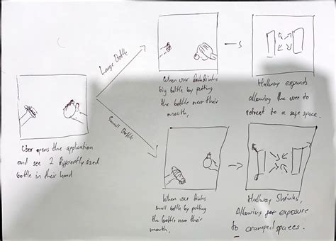 Assignment 3 Report Kit 208 Assignment 3 Vr By Ununman