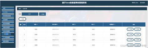 计算机毕设（附源码）java ssm基于java的家庭事务管理系统 家庭管理系统流程图 csdn博客