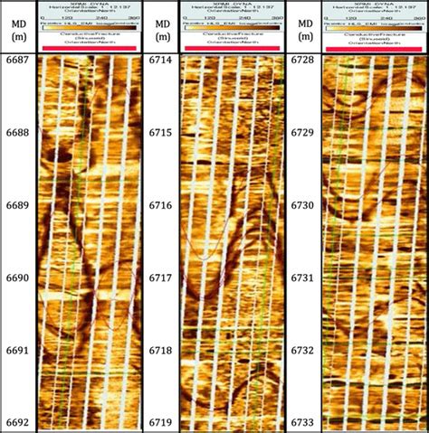 Distribution Of Natural Fractures Around The Wellbore Of Well W527 Download Scientific Diagram