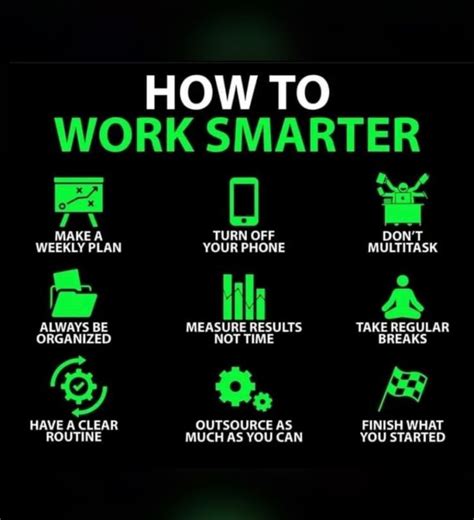 Marcel Monkam On Linkedin Take Note