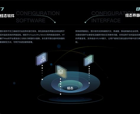 图扑数字孪生汽车制造工艺车间 图扑软件hightopo 站酷zcool
