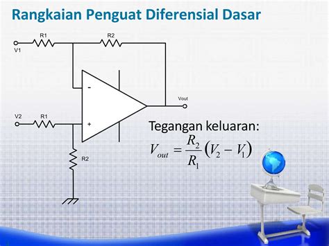 Rangkaian Penguat Diferensial Rangkaian Penguat Diferensial Rangkaian Penguat Instrumentasi Pptx