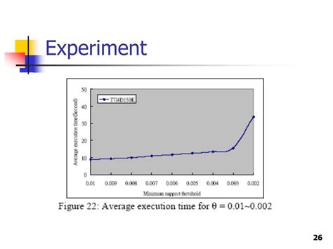 Ppt Mining Frequent Itemsets From Data Streams With A Time Sensitive