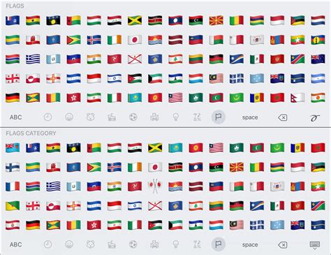 Flags Emoji Telegram At Marc Rogers Blog