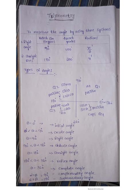 SOLUTION Trigonometry Formulas Studypool