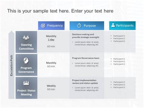 Program Governance Structure Detailed PowerPoint Template SlideUpLift
