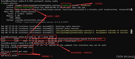 Linux系统安装，启动redislinux安装启动redis Csdn博客
