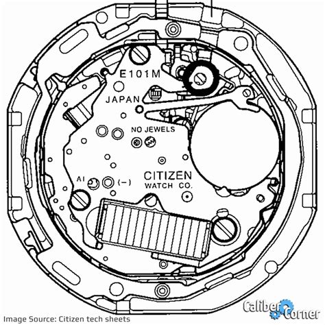 Iwc Caliber 32111 Watch Movement