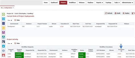 flexdeploy loves oracle fusion middleware weblogic configuration setup