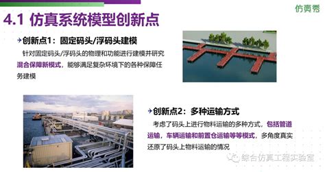 【大赛作品展】基于anylogic的码头物流运输保障仿真系统anylogic化学航空航天船舶汽车建筑材料 仿真秀干货文章