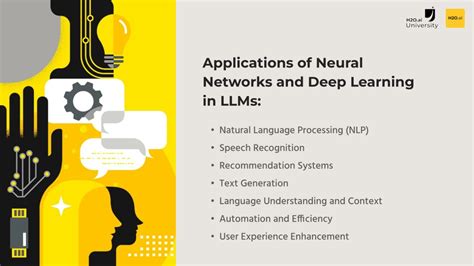 Ppt H2o Ai Large Language Models Llms Level 1 Presentation Slides Powerpoint
