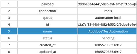 Laravel Job Stay In Pending List After Processed Stack Overflow
