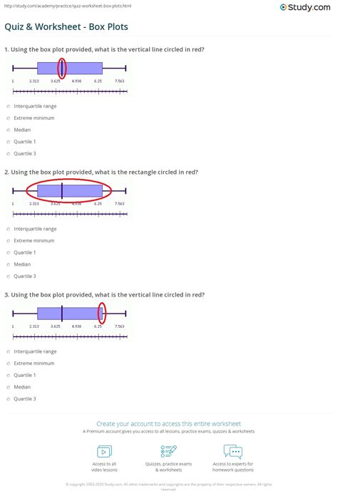 Box Plot Multiple Choice Question