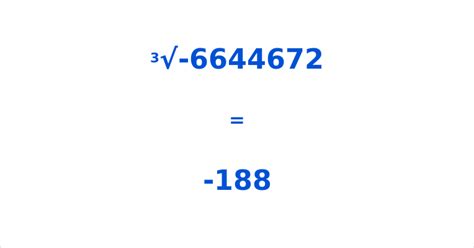 What Is The Cube Root Of 6644672 Information And Calculator