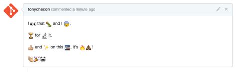 Git Contributing To A Project Git Contributing To A Project