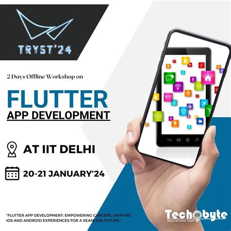 Techobytes Technologies On Linkedin Flutterappdevelopment Healthtech