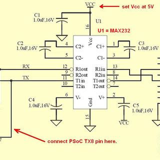 Communication Interface Download Scientific Diagram