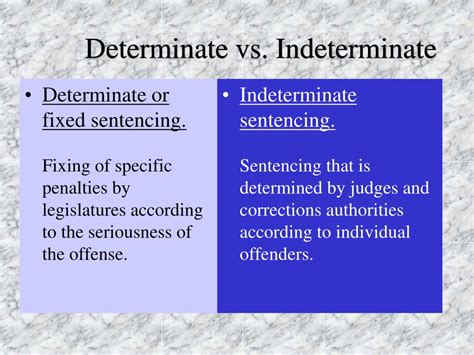 Ppt Punishment And Sentencing Powerpoint Presentation Free Download