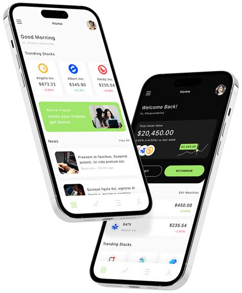 Topwealth Trading The Trusted Trading Option