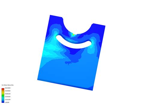 Sling By Urapp Simscale