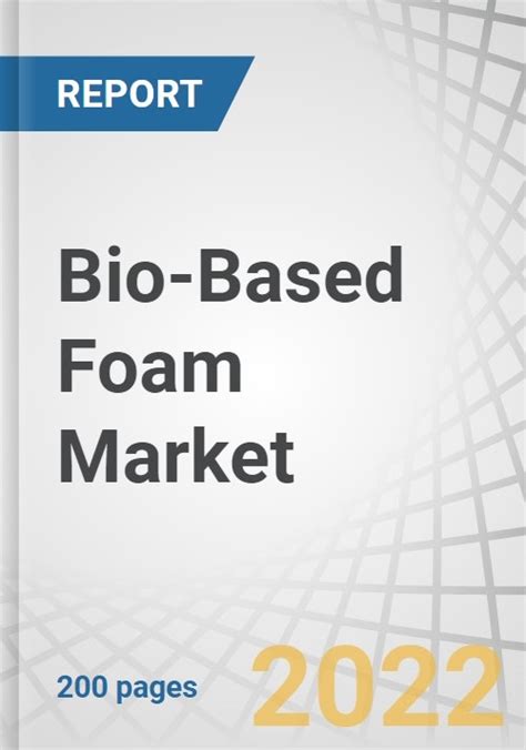 Bio Based Foam Market By Raw Material Corn Sugarcane Soy Type End
