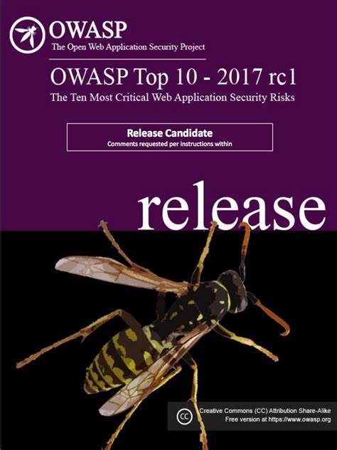 Owasp Top 10 Arkiv • Cybersäkerhet Och It Säkerhet