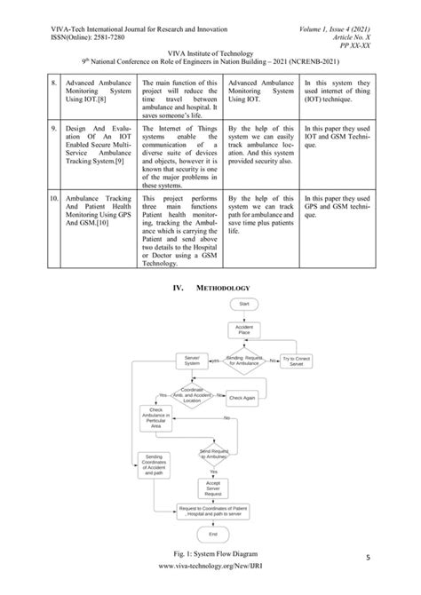 Shortest Route Finding Ambulance System Pdf First Aid Injuries
