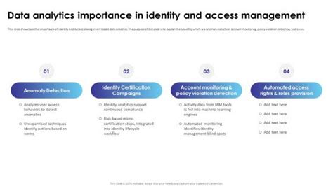 Data Management And Access Powerpoint Presentation And Slides Ppt Powerpoint Slideteam