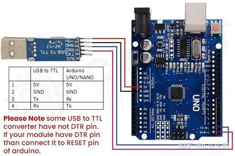 Arduino不工作故障排除提示和技巧以使其正常工作 知乎