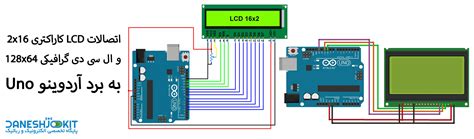 انواع ماژول Lcd ال سی دی گرافیکی Oled نمایشگر کاراکتری