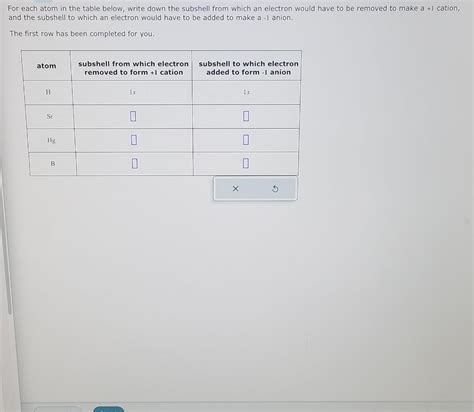 Solved For each atom in the table below, write down the | Chegg.com