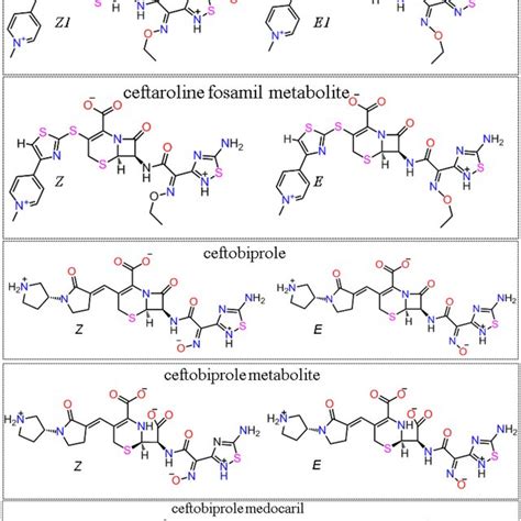 A Md Structures Of Plpro Ceftaroline Fosamil At 0 100 And 200 Ns Top Download Scientific