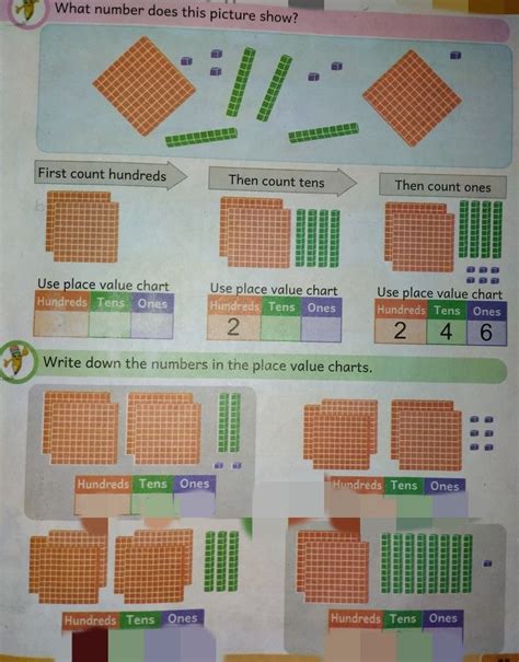 Place Value Chart Worksheet