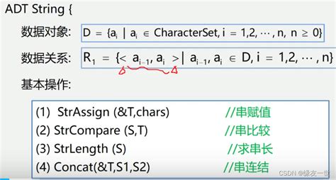 C语言数据结构串【bfkmp算法】串的bf算法实例 Csdn博客