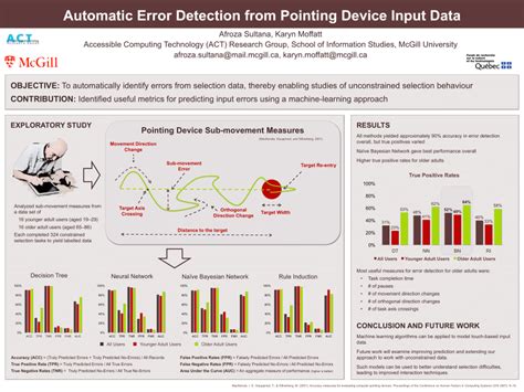 Pdf Automatic Error Detection From Pointing Device Input Data