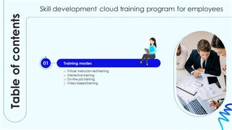 Employee Skill Development Program Powerpoint Presentation And Slides