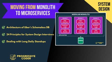 saurabh dashora on linkedin pc 15 from monolithic to microservices