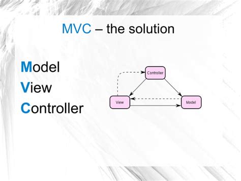 Spaghetti Code Vs Mvc Odp