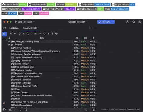 一个标星35k⭐leetcode题目集和编辑器leetcode Editor 知乎