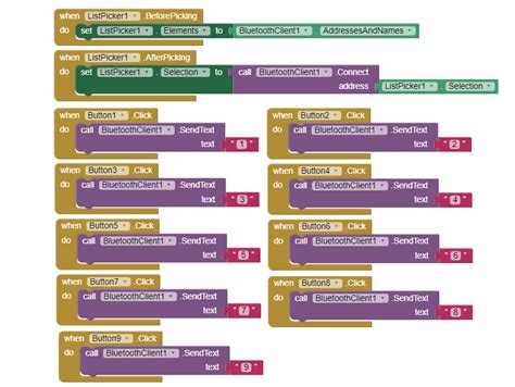 Instructions How I Made My First Android App For Arduino Hackaday Io