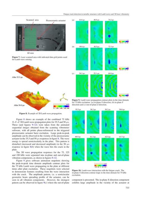 Fatigue Crack Detectioninmetallicstru 2 Pdf