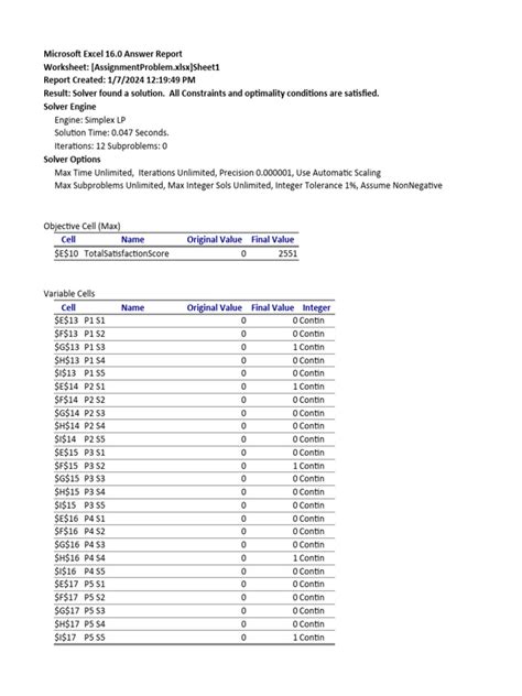 Assignment Problem Pdf